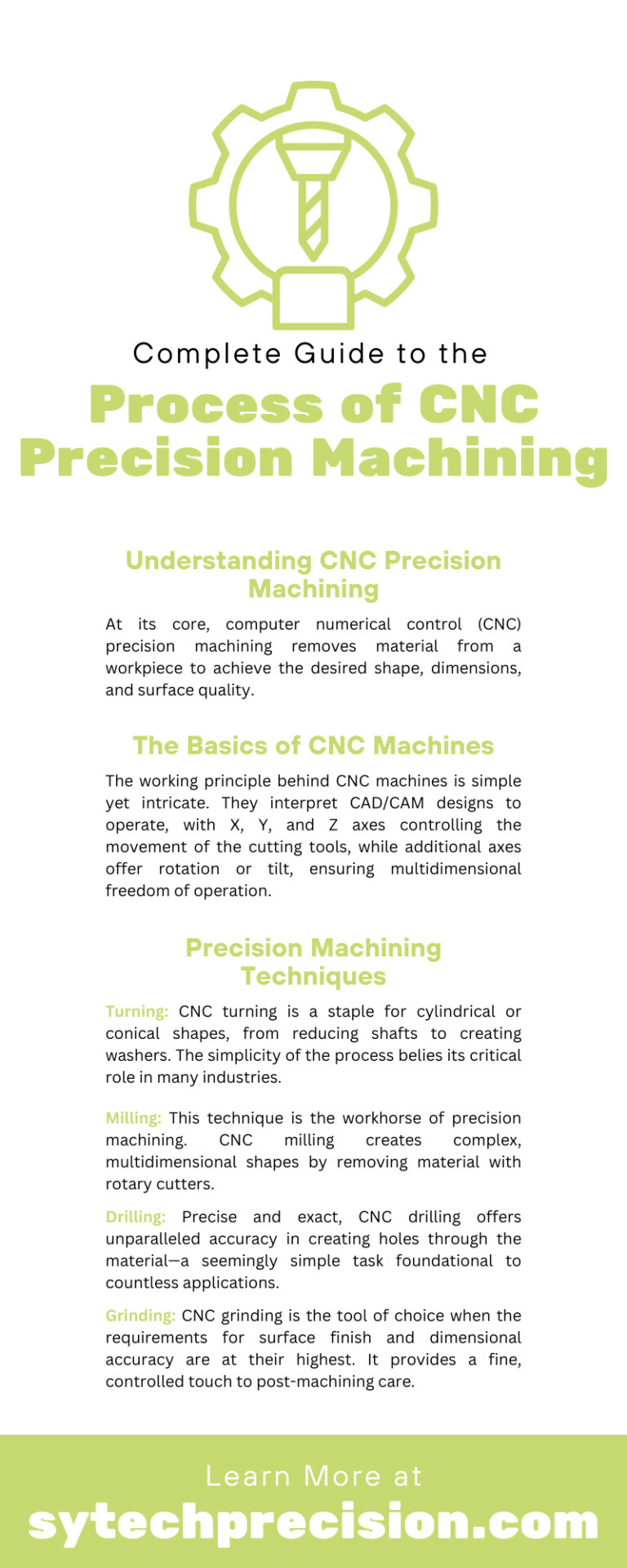Complete Guide to the Process of CNC Precision Machining