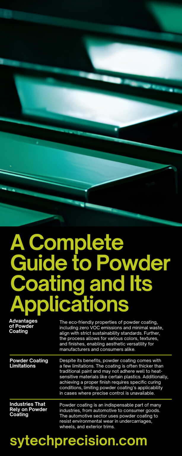 A Complete Guide to Powder Coating and Its Applications