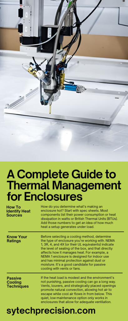 A Complete Guide to Thermal Management for Enclosures